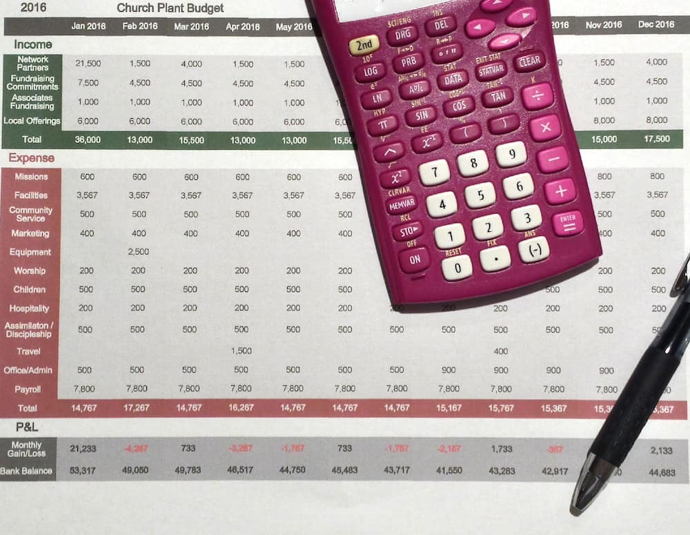 How to Review a Church Plant Budget